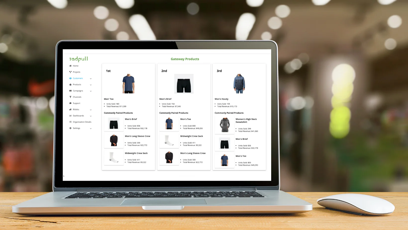 Ecommerce Analytics Software Built by Scientists - Tadpull